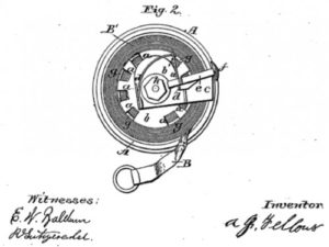 From Protractors to Modern Day DISTOS: An Appreciation of Measuring ...